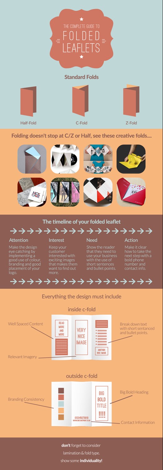 The Complete Guide to Folded Leaflets